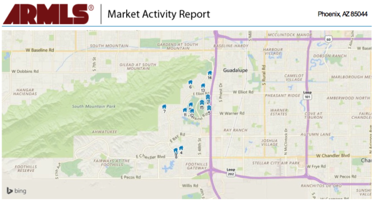 Ahwatukee Real Estate Market Activity Update for July 10, 2016