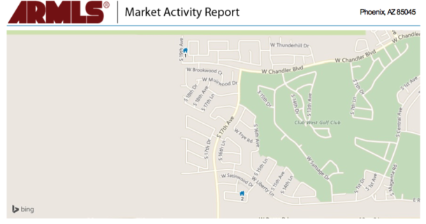 Ahwatukee Real Estate Market Activity Update for July 10, 2016